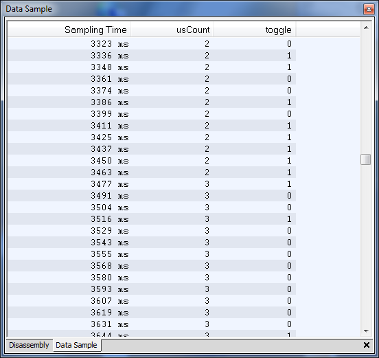 リアルタイムで変数をサンプリングしてデバッグする方法